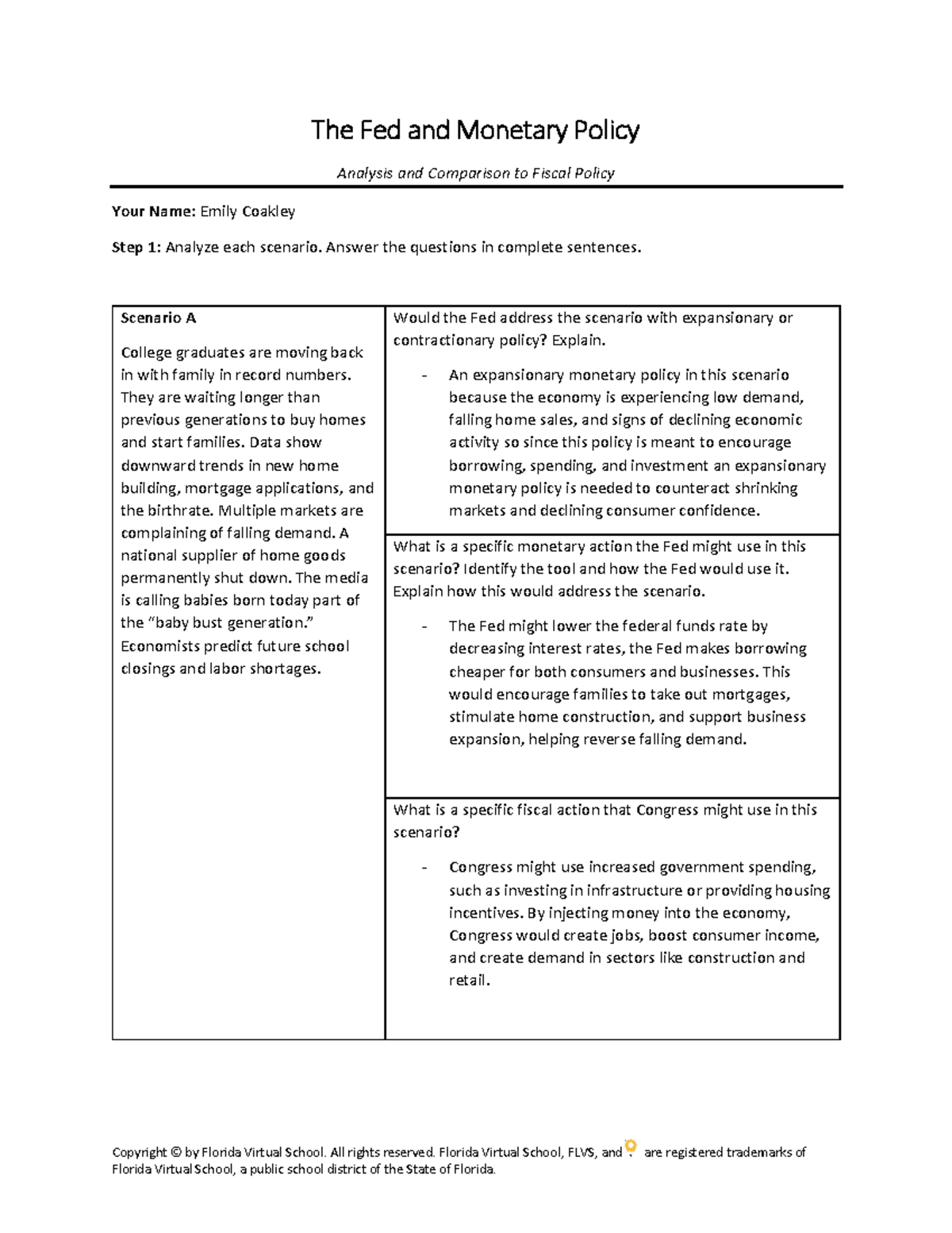 Fed and Monetary Policy Analysis: Scenarios and Actions - Studocu