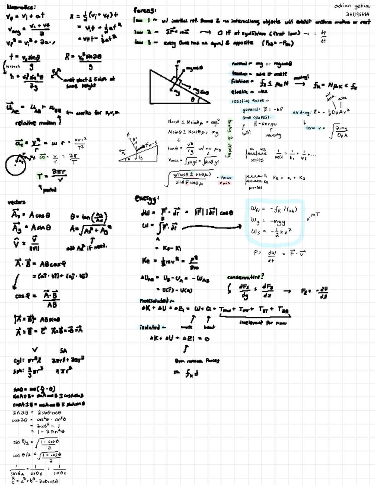 Kinematics and Physics Equations: Vf, Vi, Forces, and Motion Concepts ...