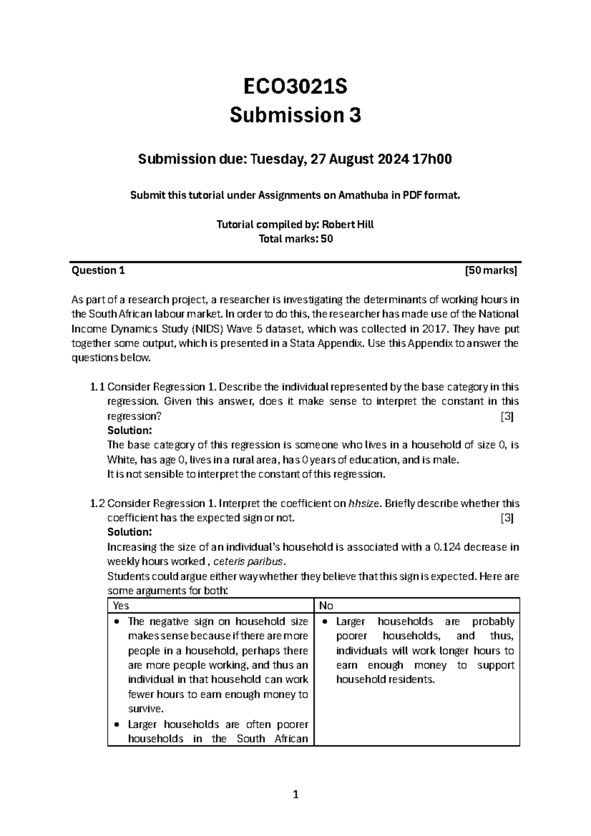 Tutorial Submission 3 Student Memo Final - ECO3021S Submission 3 ...