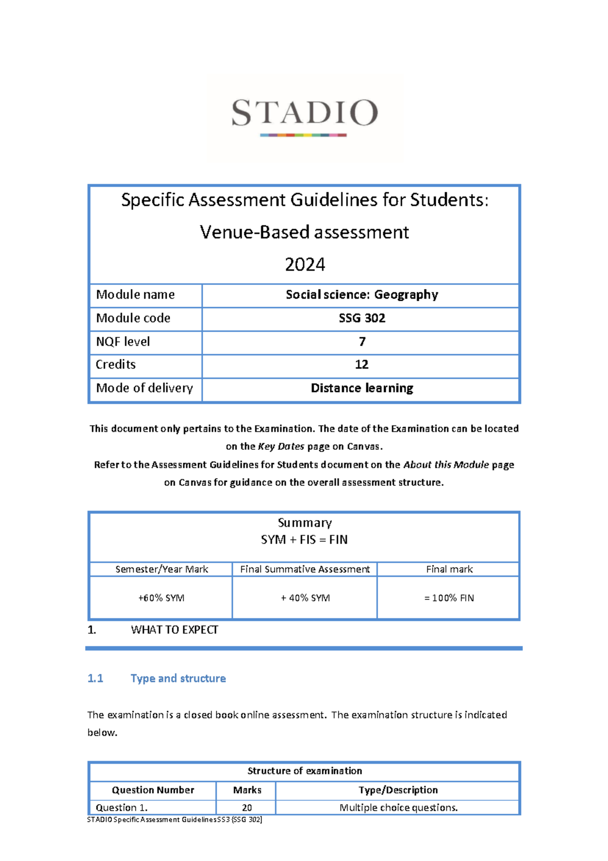 Stadio Specific Assessment Guidelines for SSG 302: Geography Exam 2024 ...