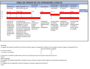 Los árboles, árboles generadores, árboles enraizados y sus algoritmos ...