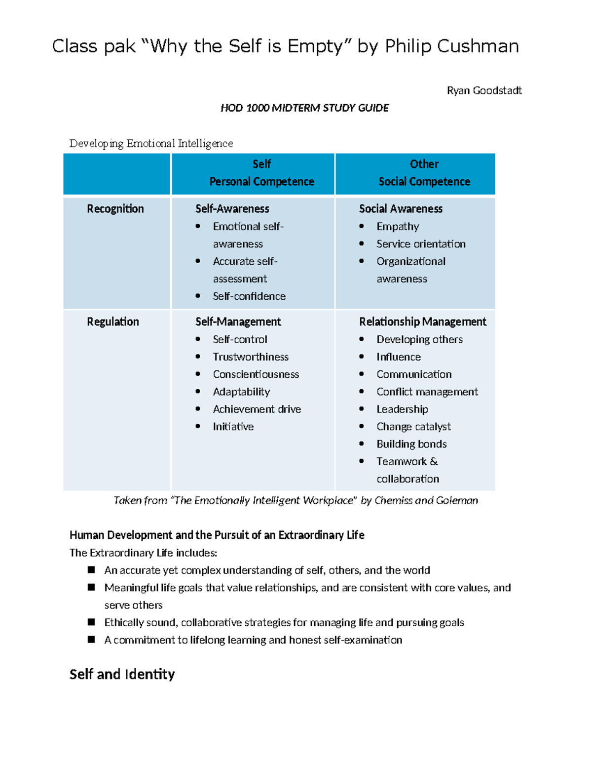 HOD 101 MIDTERM STUDY GUIDE: Developing Emotional Intelligence and Self - Studocu