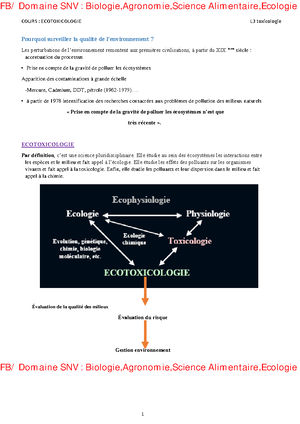 Svt - bon cours - 2 nd C CODE : SVT DURÉE : 4H MON ÉCOLE À LA MAISON ...