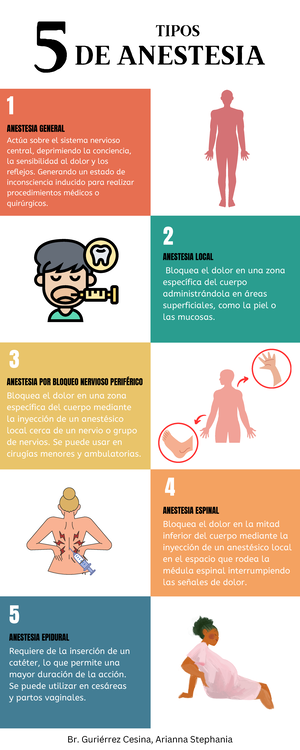 ATLS - Capitulo 1 - 1. EVALUACIÓN Y MANEJO INICIAL La “evaluación ...