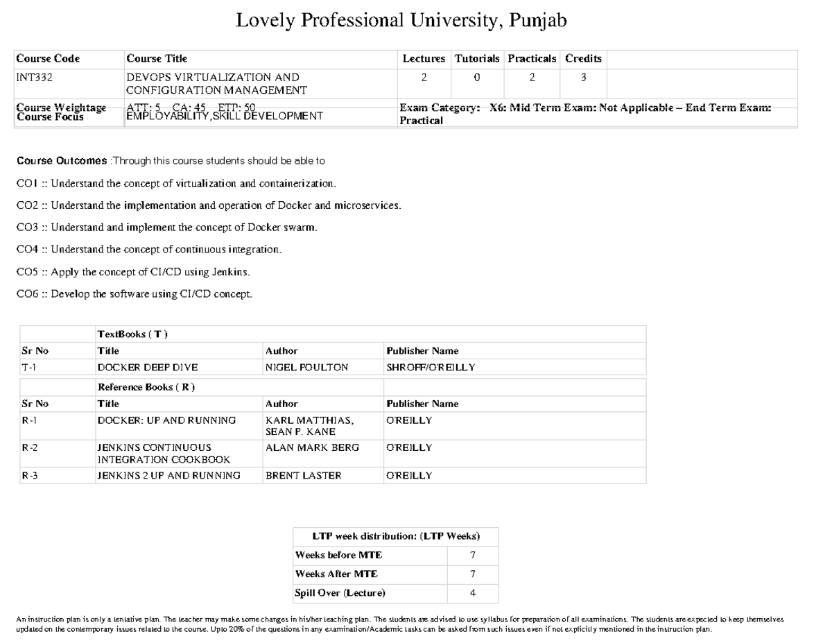 INT332 DevOps Virtualization & Configuration Management Notes - Studocu