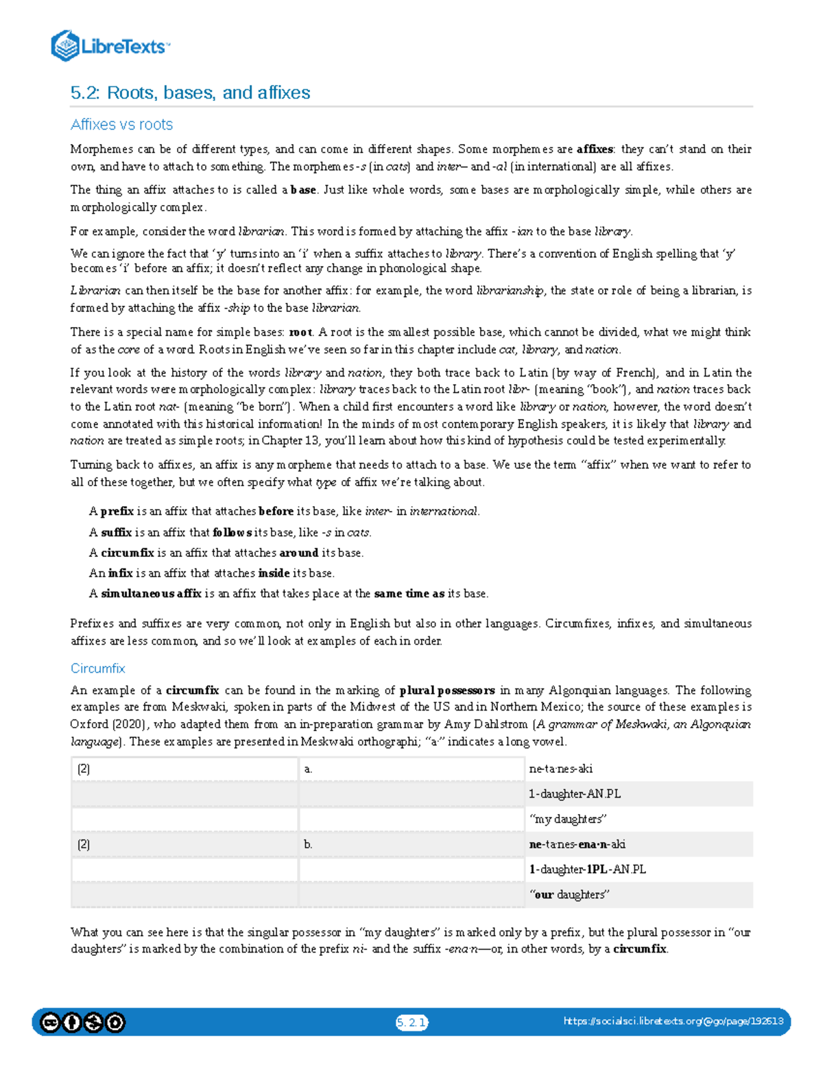 5.2: Morphological Analysis of Roots, Bases, and Affixes in Linguistics ...