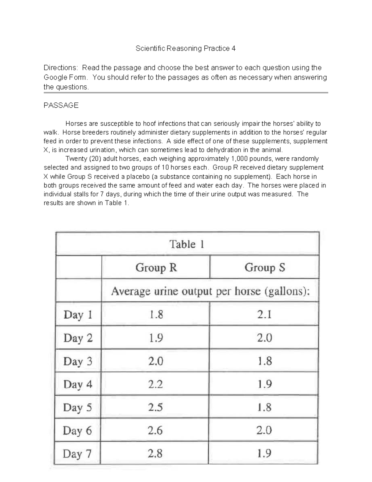 Scientific Reasoning Practice 4: Horse Supplement Study Analysis - Studocu