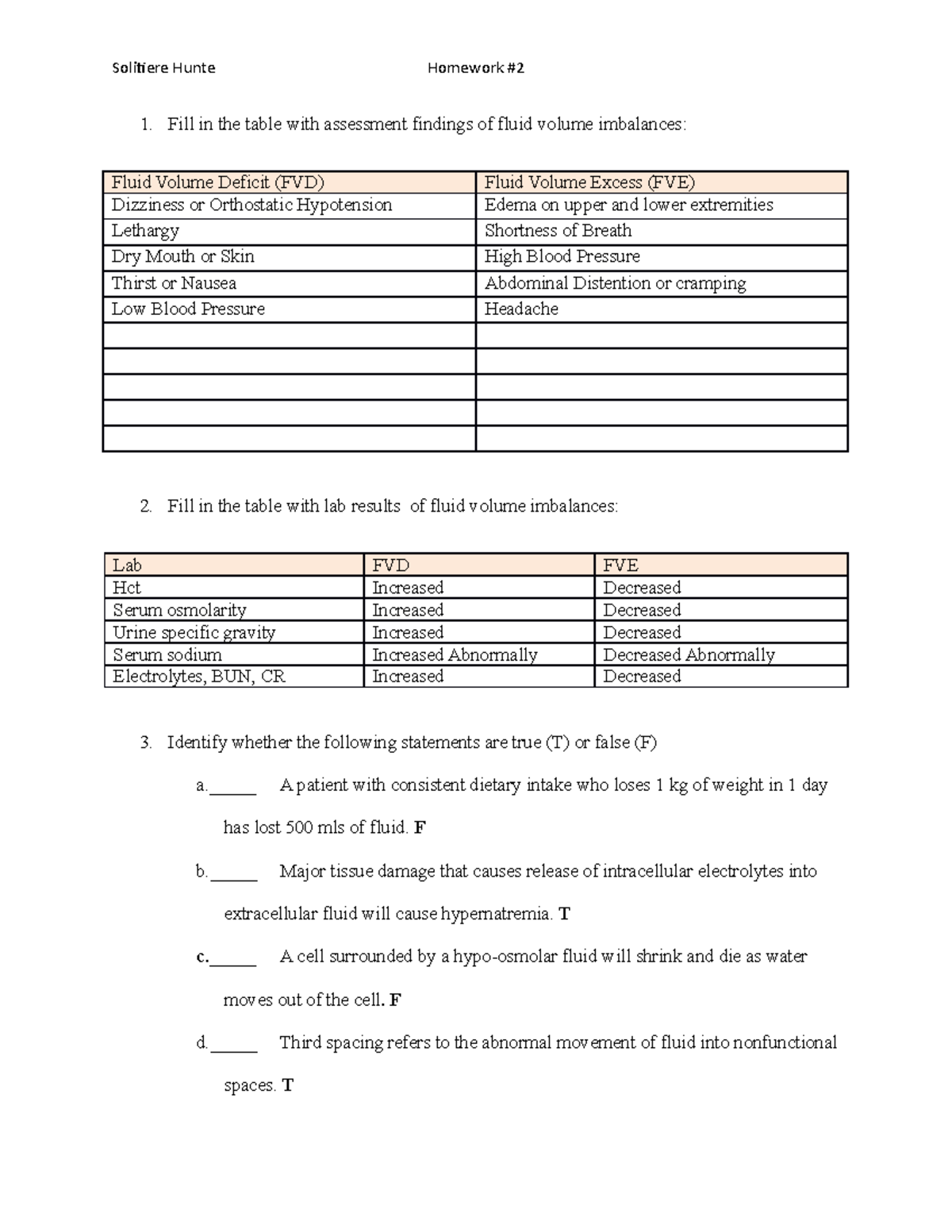 Fluid and Electrolyte Worksheet HW: Imbalance Assessment & Analysis ...