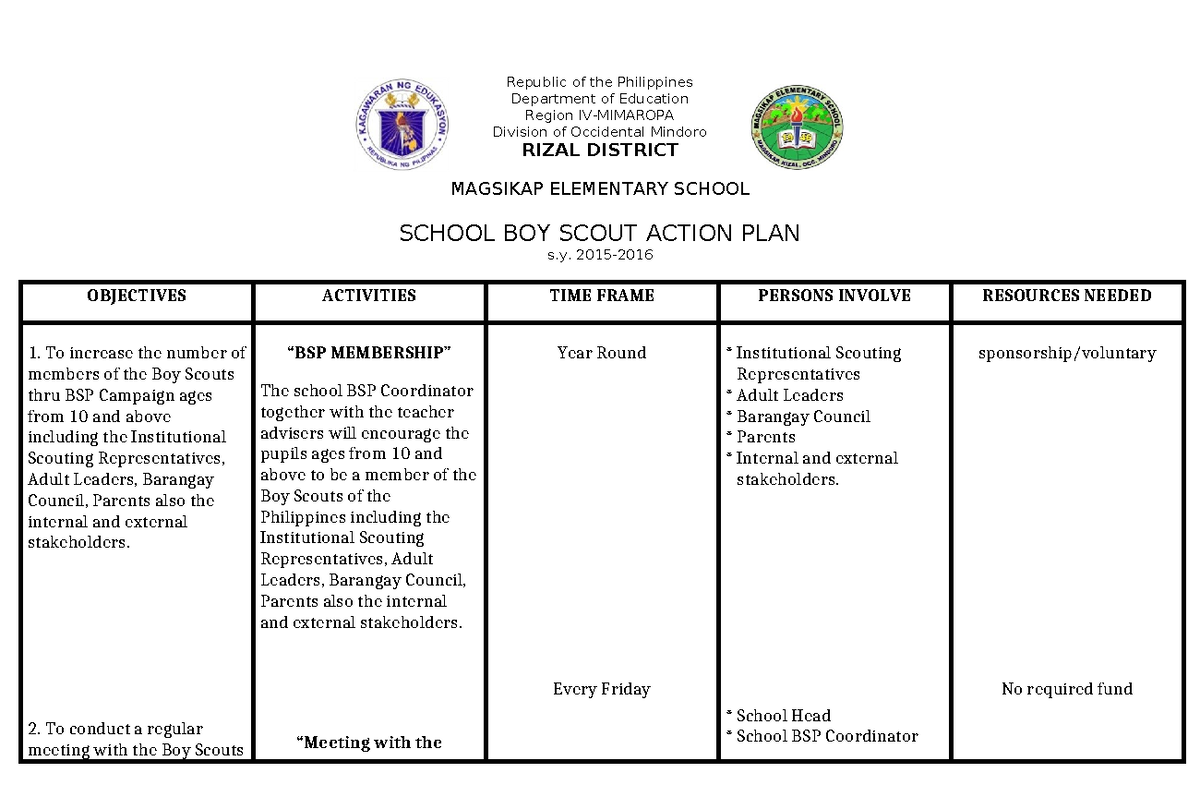 BSP School-Level Action Plan for Boy Scouts - 2015 Edition - Studocu