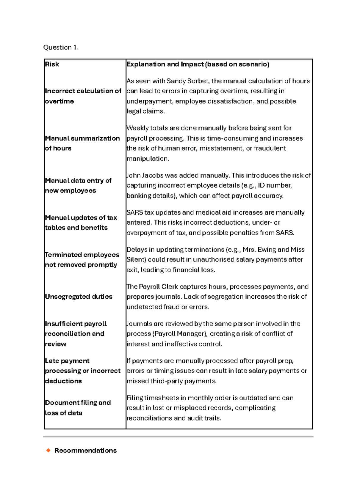 Risk Assessment and Mitigation Strategies for Payroll Management (Course Code: - Studocu
