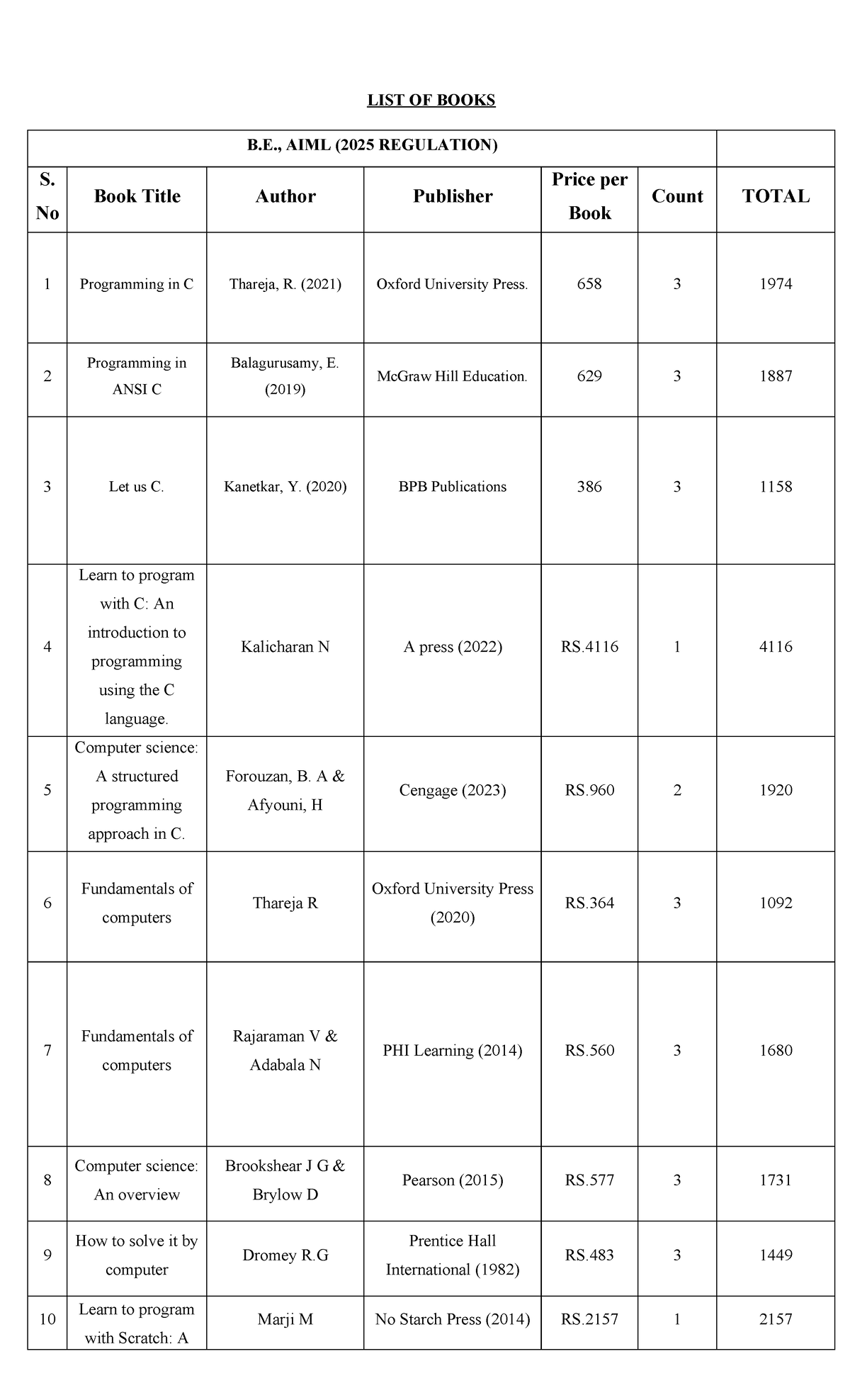 Books List for B.E. AIML (2025 Regulation) - Essential Titles - Studocu