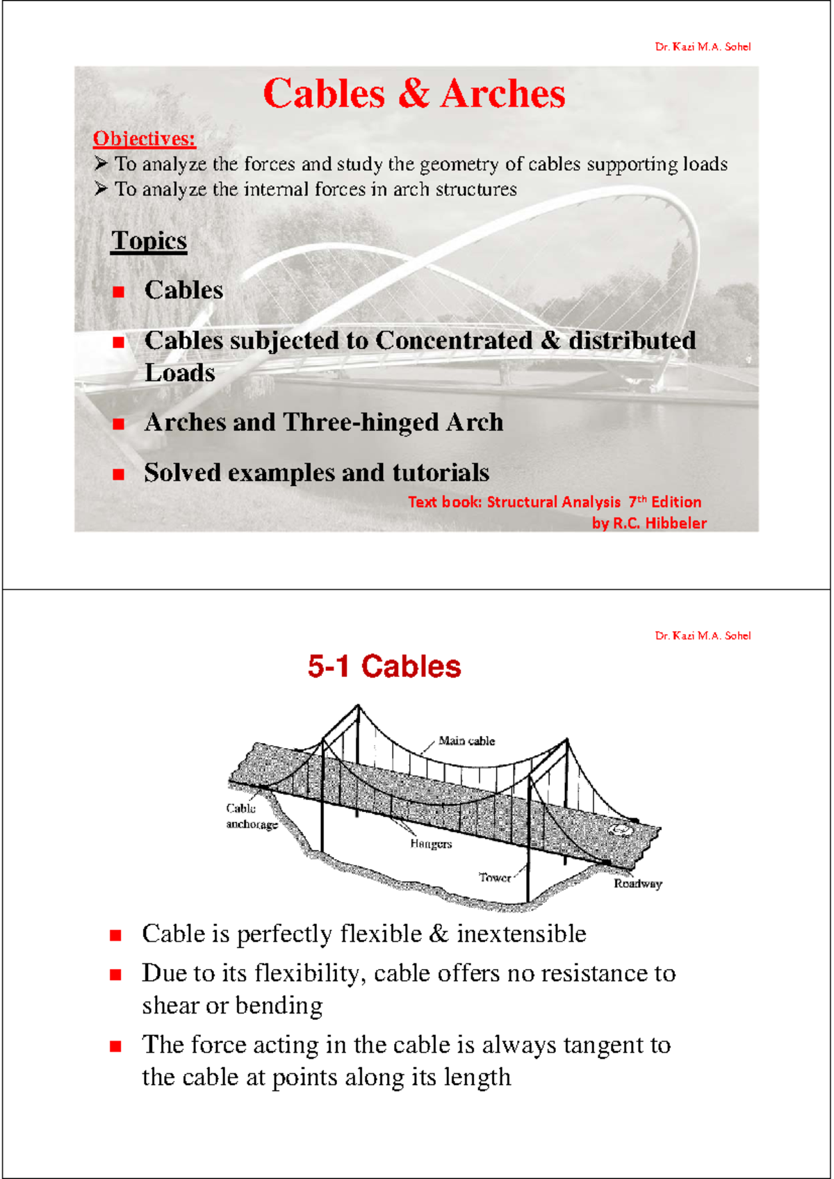 Ch5- Cable-Arch - Lecture notes 5 - Cables & Arches Topics Cables ...