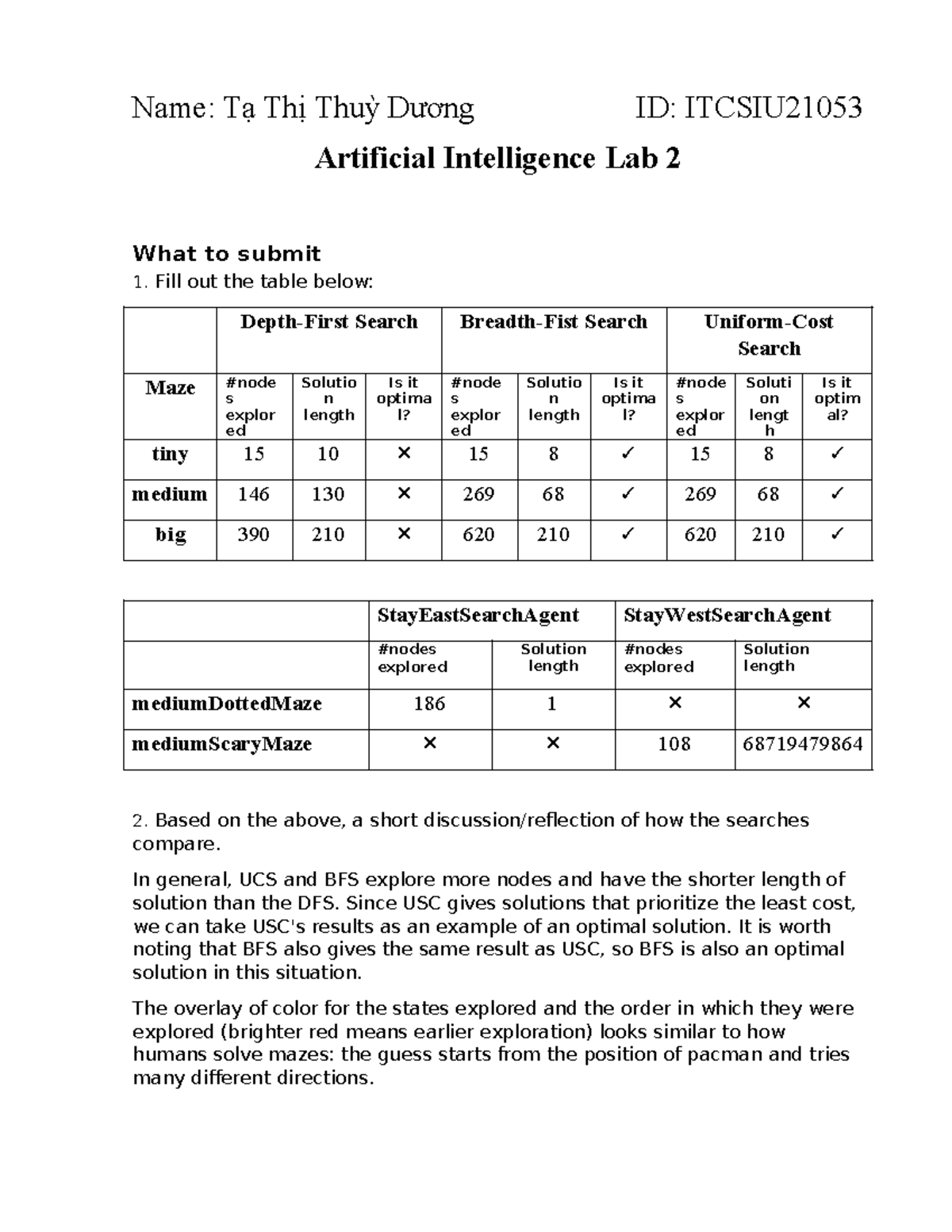AI Lab 2 Report: Comparing Search Algorithms in Mazes (ITCSIU21053) - Studocu