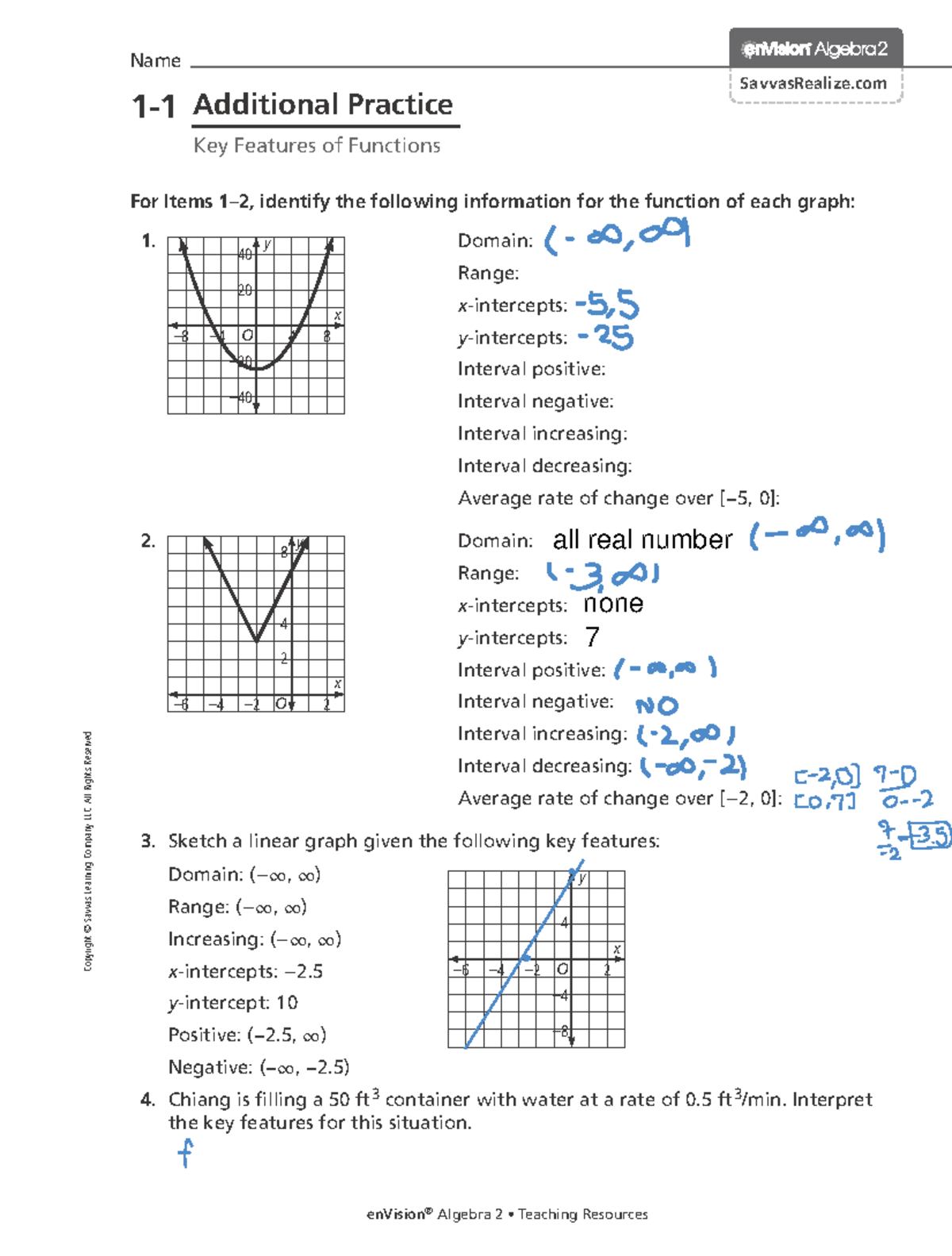 Algebra 2: Key Features of Functions - Additional Practice Guide - Studocu