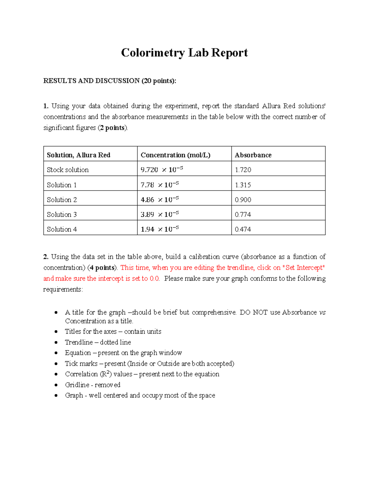 Final Lab Report on Colorimetry of Allura Red Solutions - Studocu