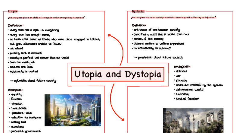 Utopia vs. Dystopia: Exploring Ideal Societies in Vorabi English 💛 ...