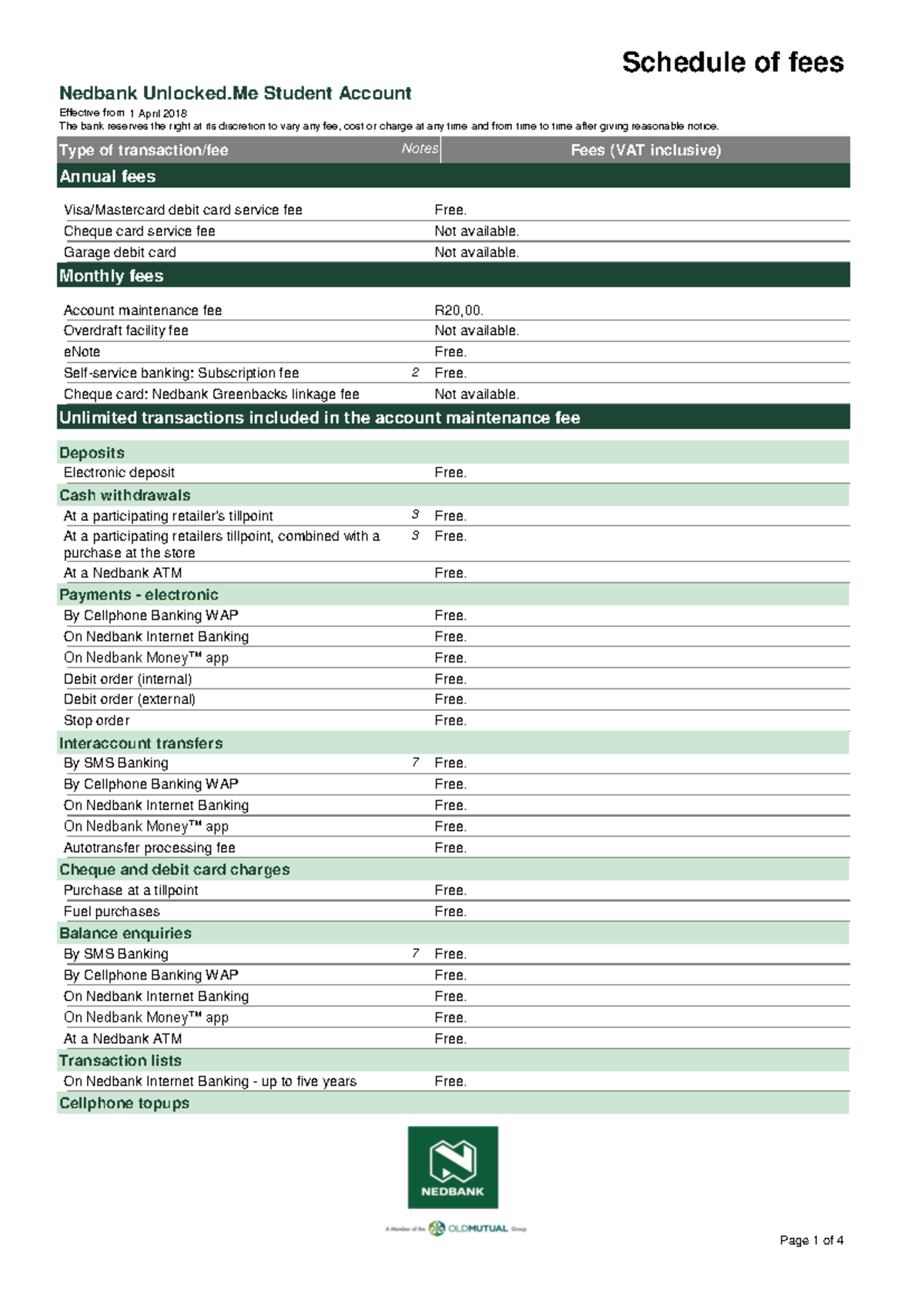 NEDBANK Unlocked Student Account Fee Schedule (Effective 1 April 2018 ...