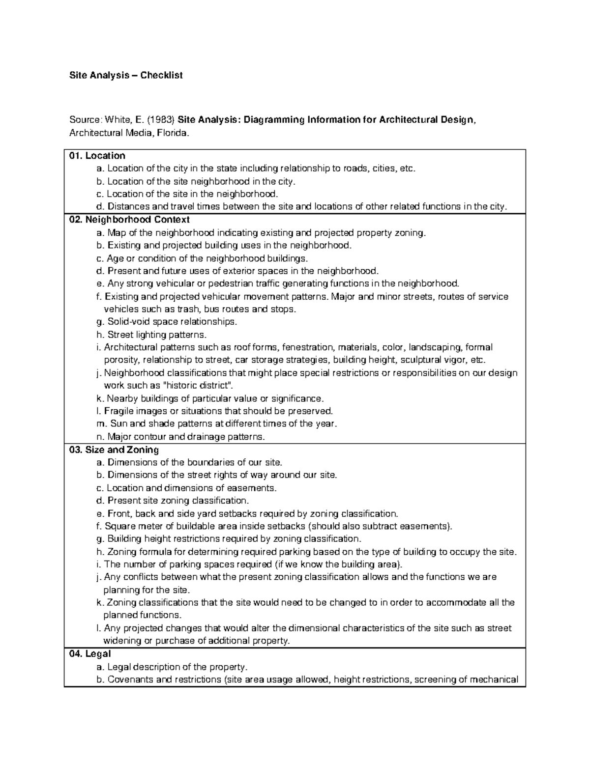 Site Analysis Checklist for Architectural Design (ARCH 101) - Studocu