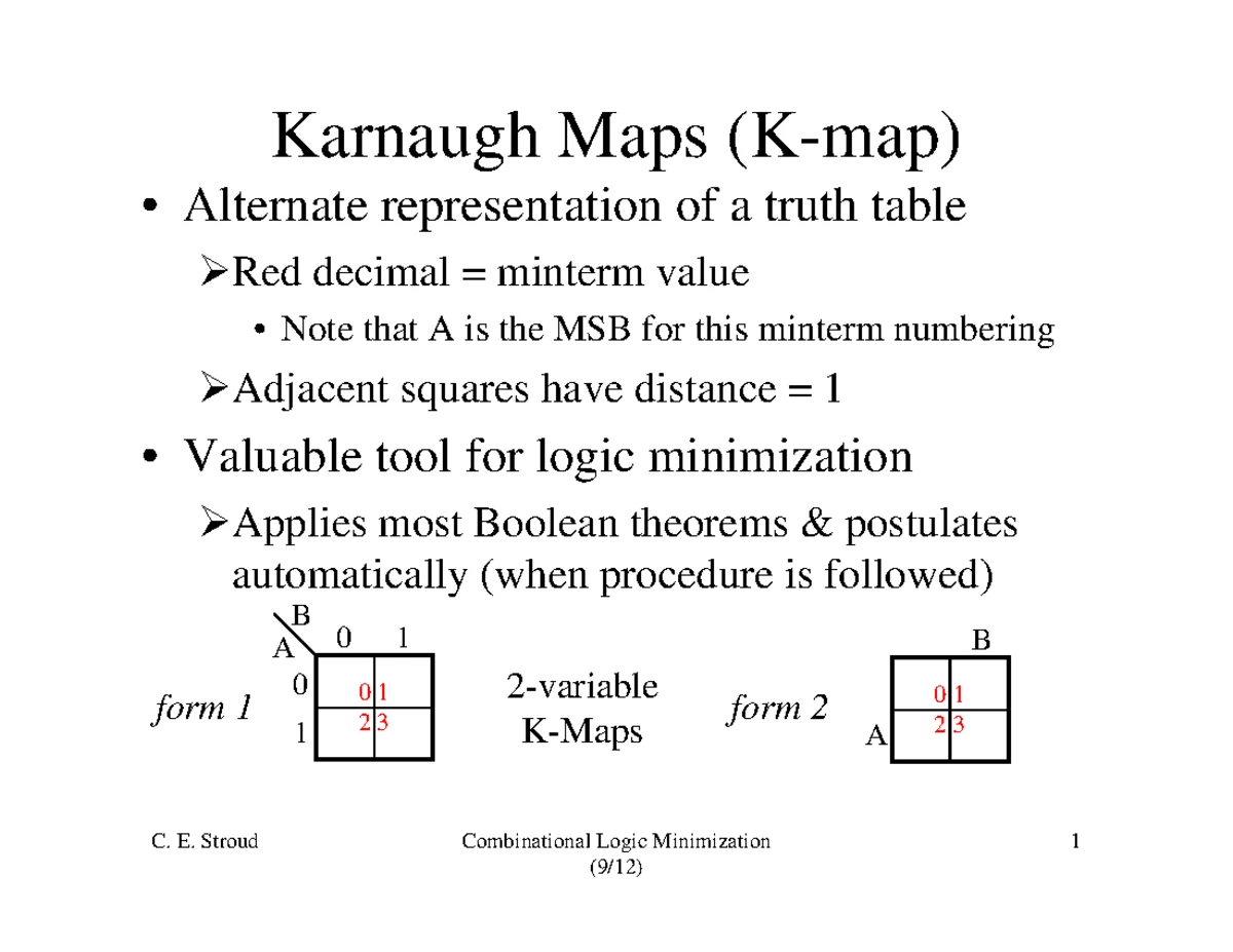 3cs Of International Relations In Zimbabwe - | Zimbabwe’s International ...