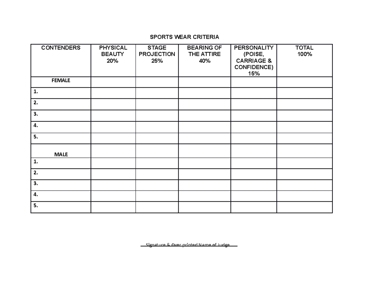 Criteria for Judging Mr. & Miss Intramurals Event - Studocu