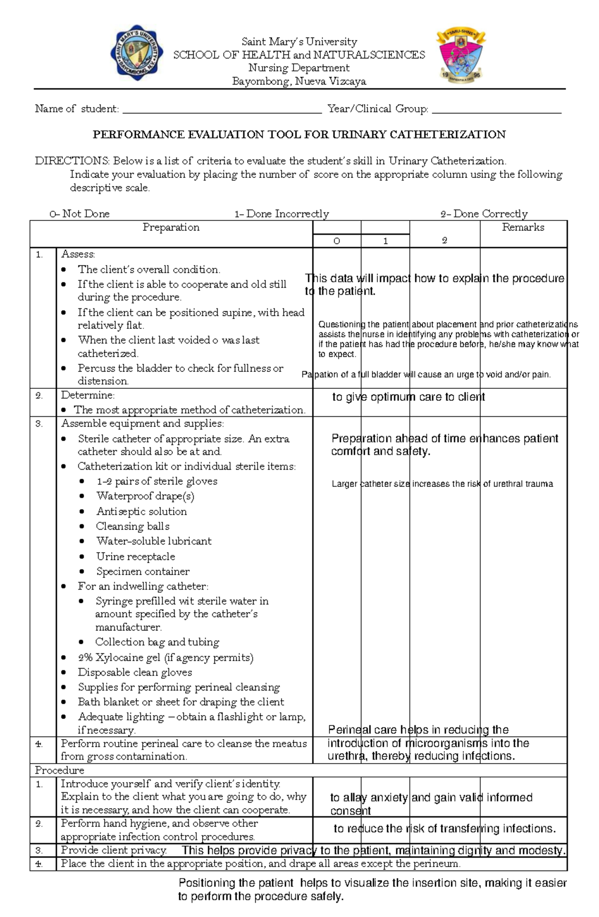 Urinary Cath Checklist with rationale - Saint Mary’s University SCHOOL ...