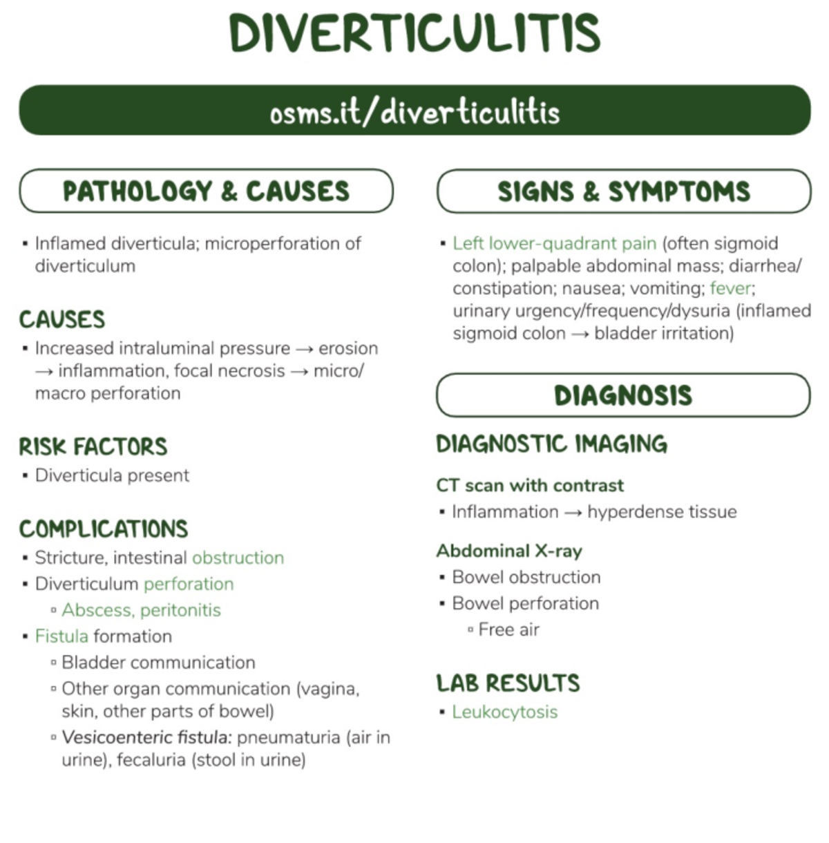 Diverticulitis osmosis notes - DIVERTICULITIS PATHOLOGY CAUSES SIGNS ...