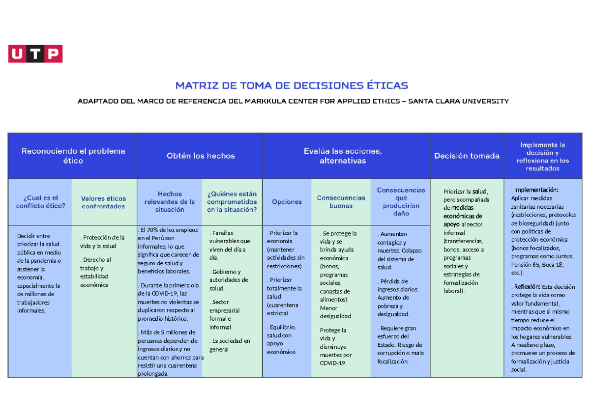 Ética y Salud Pública vs Economía en la Pandemia - Matriz Semana 2 ...