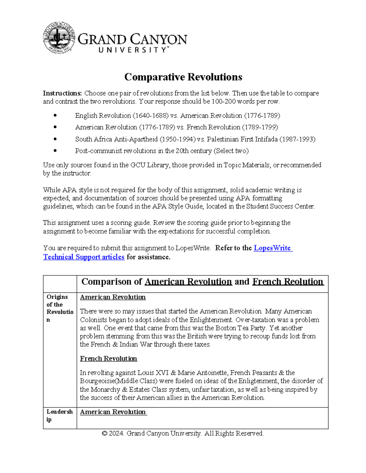 Comparative Analysis of American and French Revolutions (HIST 101 ...