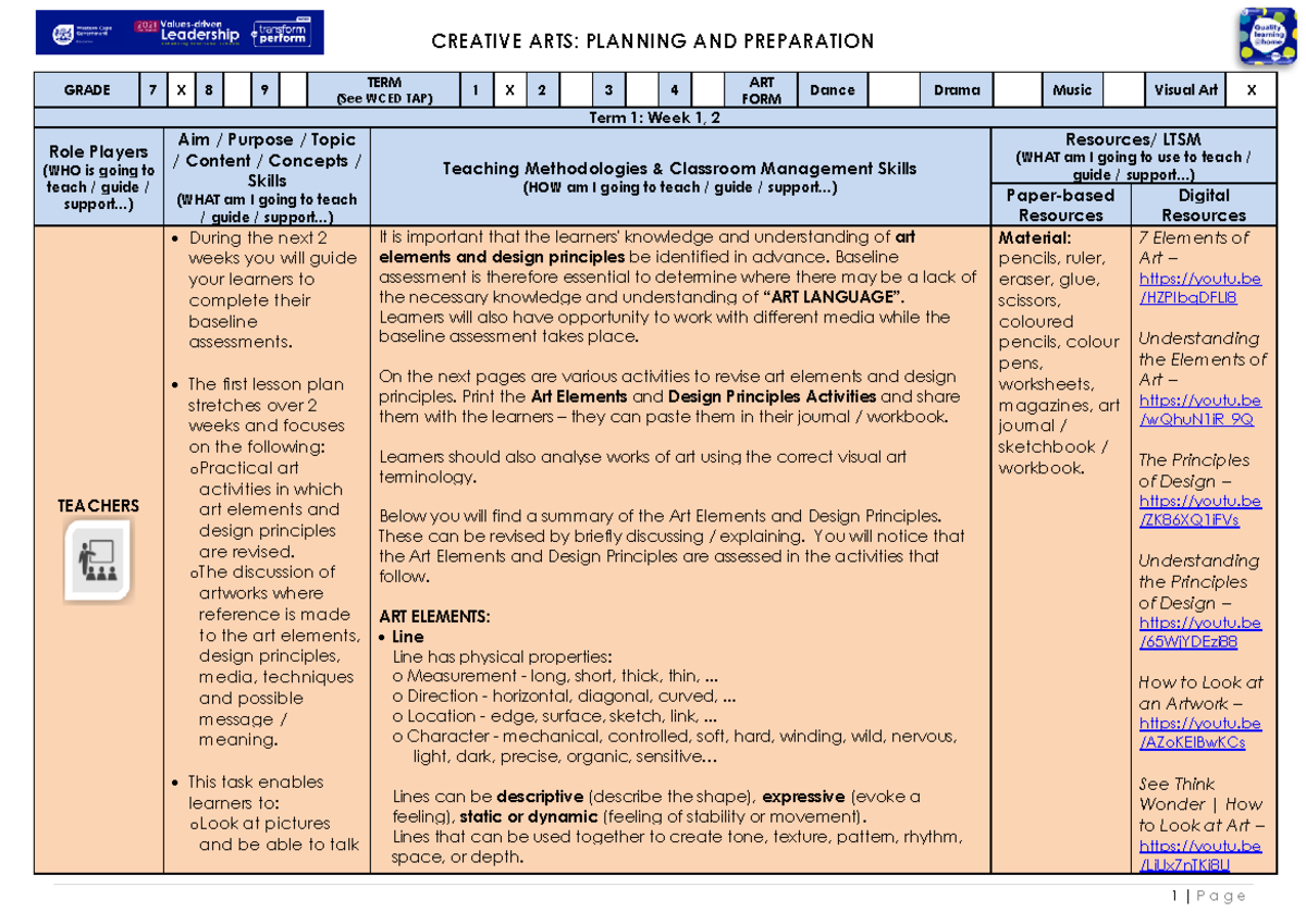 Lesson Plan Gr7 Creative Arts Visual Arts Term 1 Weeks 1 & 2 - Studocu