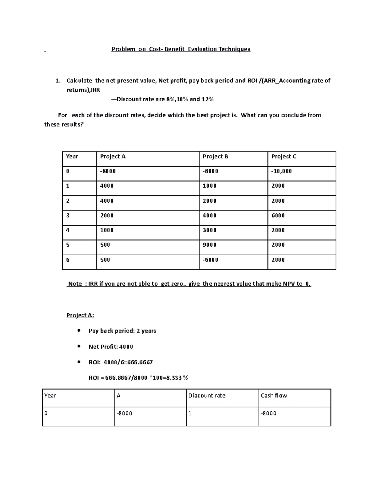 Basic Cocomo Model with examples and calculations - Basic COCOMO Model ...