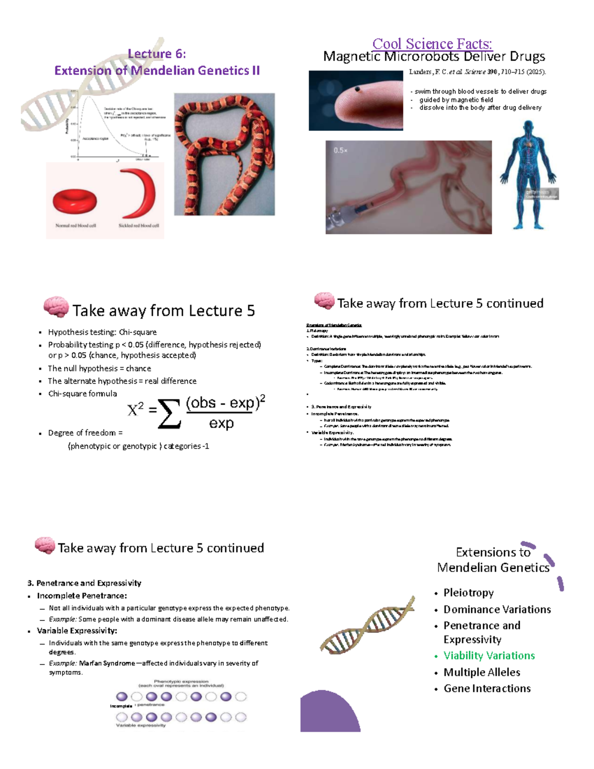 Lecture 6: Extensions of Mendelian Genetics & Drug Delivery Microrobots ...