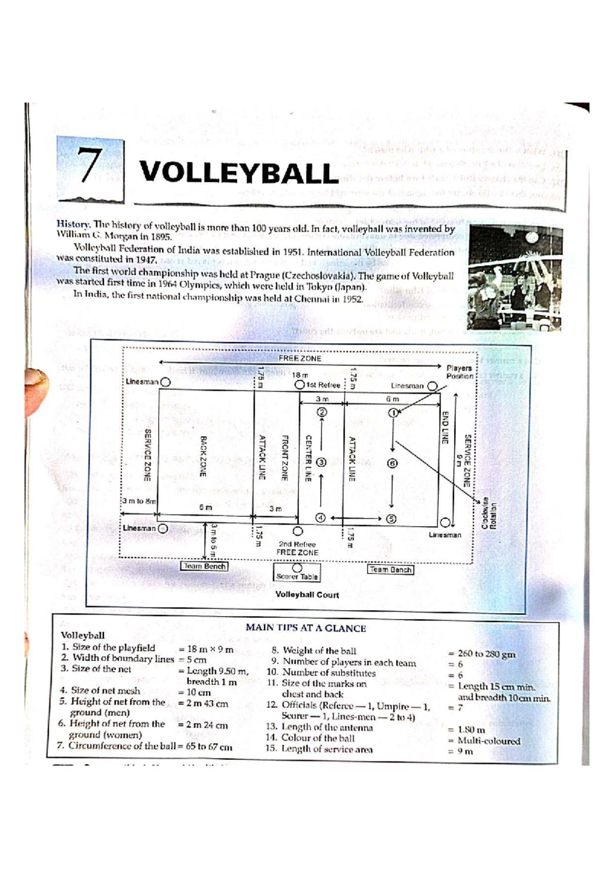 History of Volleyball: Key Milestones and Rules (PE 101) - Studocu