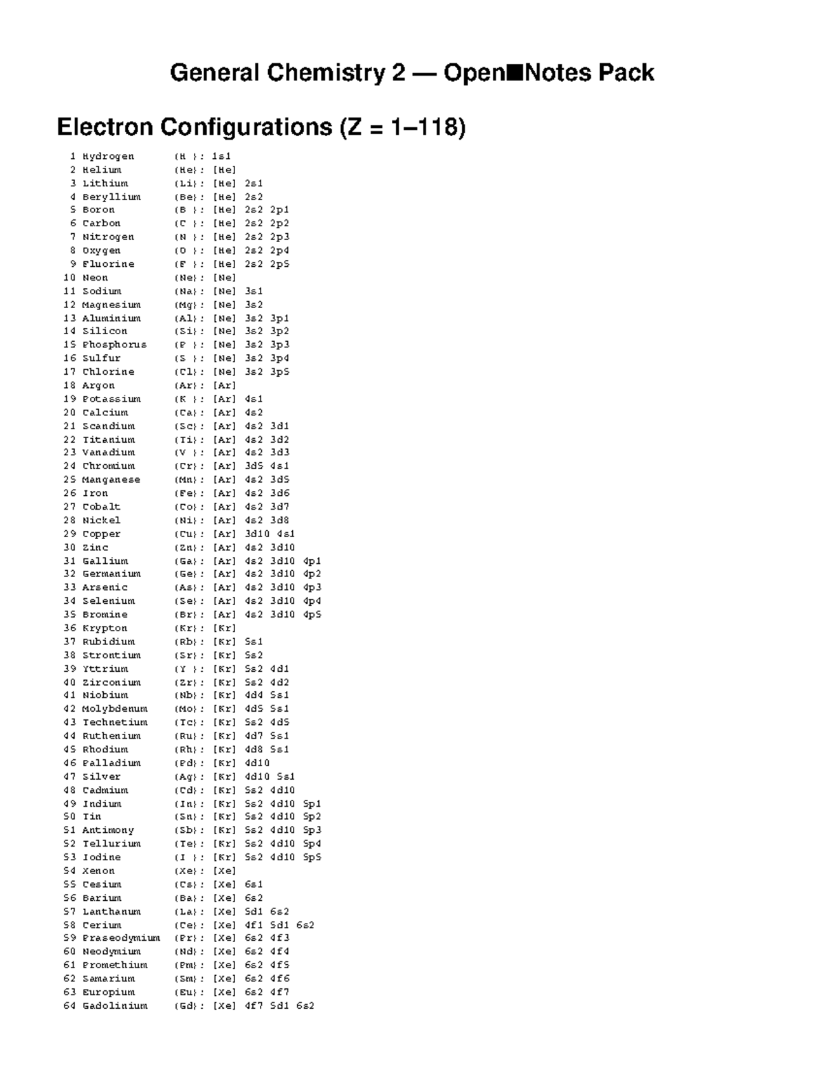 General Chemistry 2 Electron Configurations Cheat Sheet - Studocu