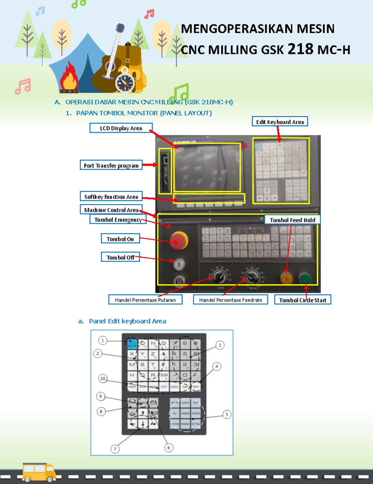 Panduan Lengkap Operasi Mesin CNC Milling GSK 218 MC-H - Studocu
