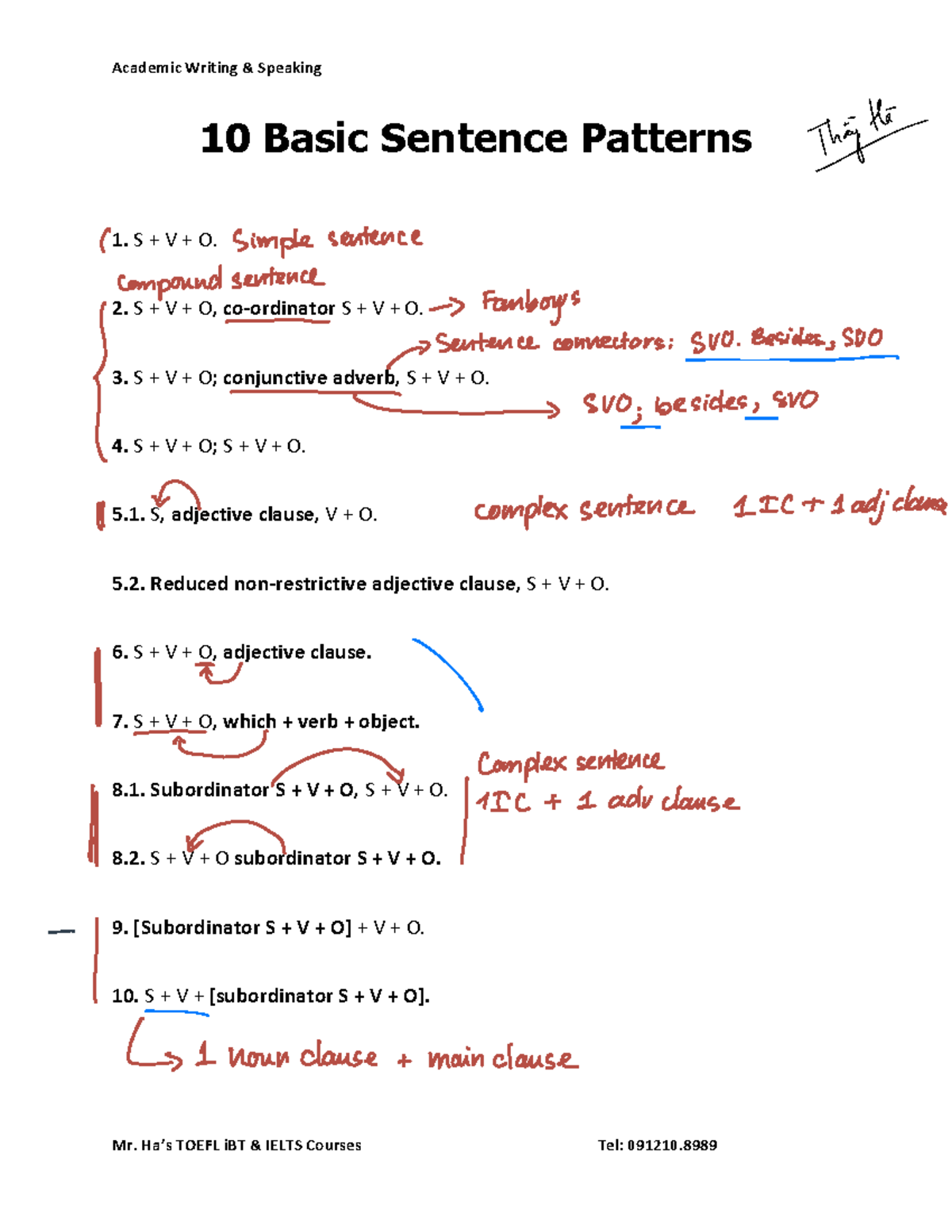10 Basic Sentence Patterns - Academic Writing & Speaking Mr. Ha’s TOEFL ...