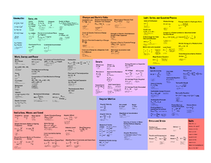 Physics final formula cheat sheet - projectile motion: a x = 0 | a y ...