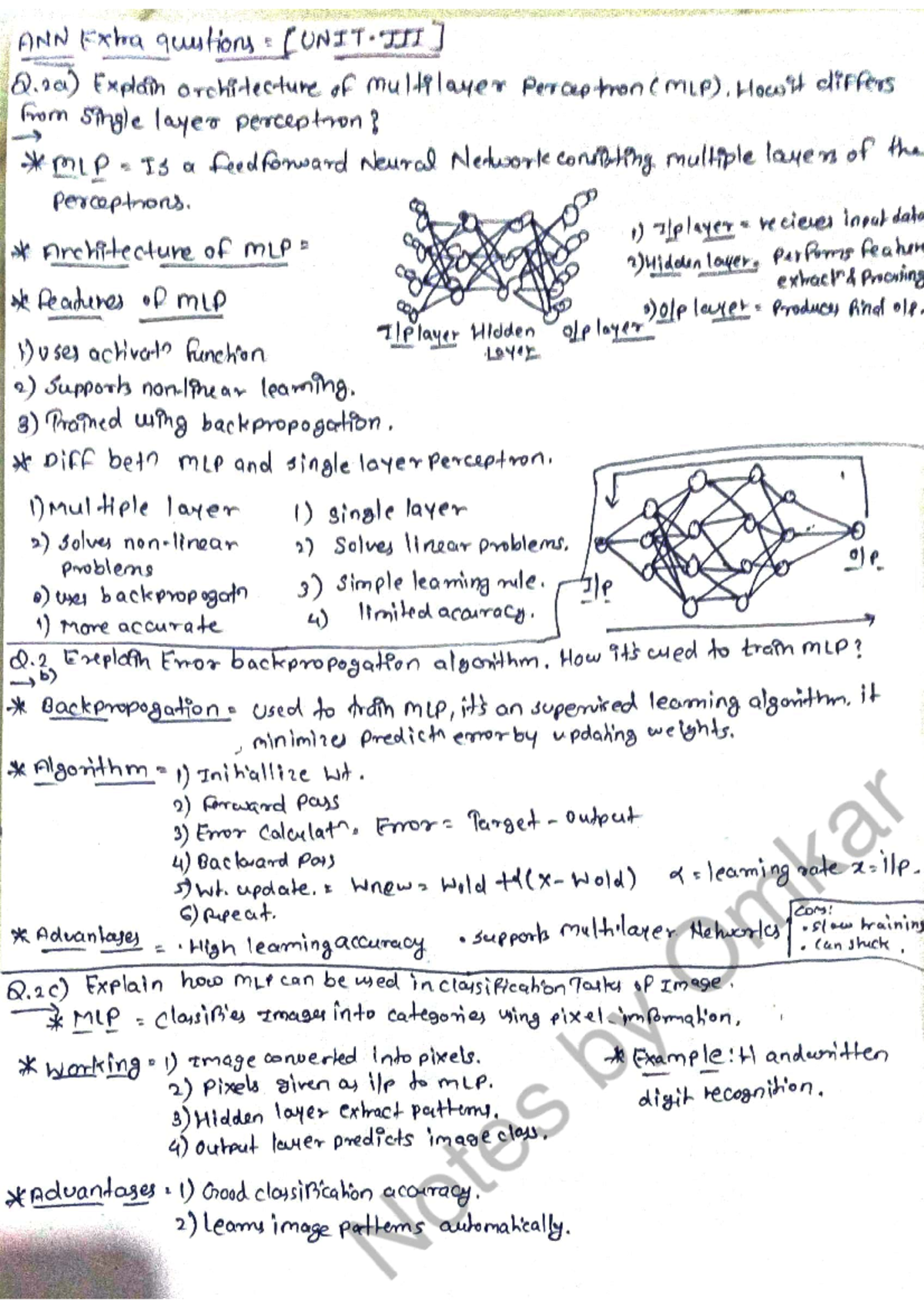 ANN PYQ Solutions (2019) - MLP Architecture & Backpropagation Explained ...