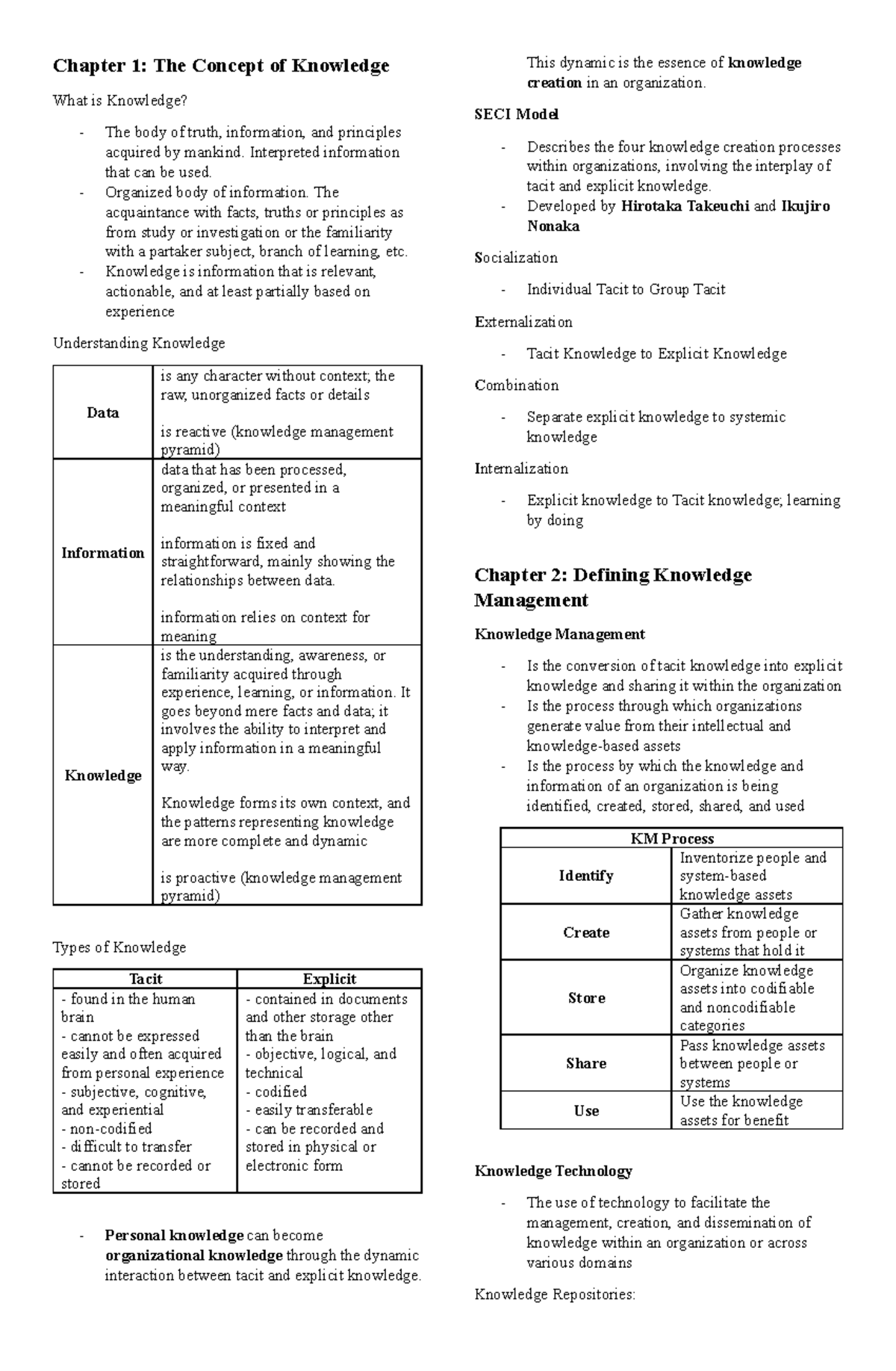 PA5 Midterm Reviewer - knowledge management - Chapter 1: The Concept of Knowledge What is ...