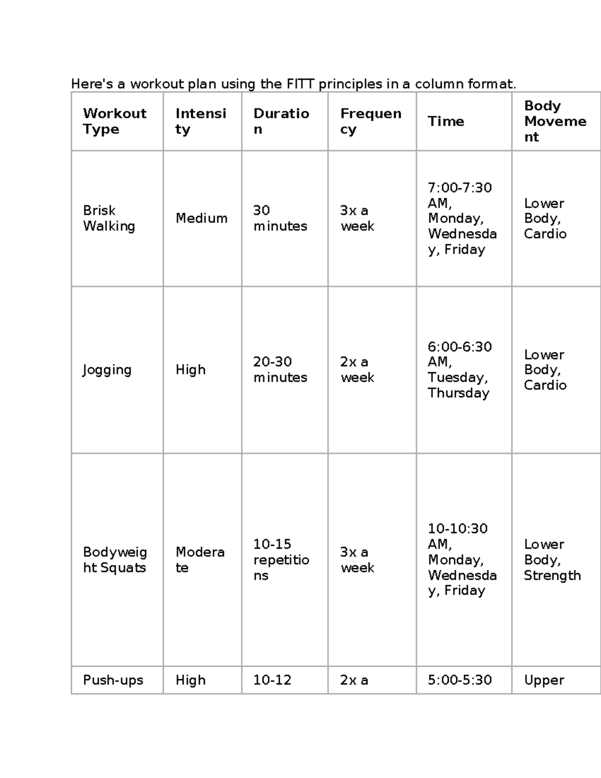 Panitikang Filipino - Here's a workout plan using the FITT principles ...