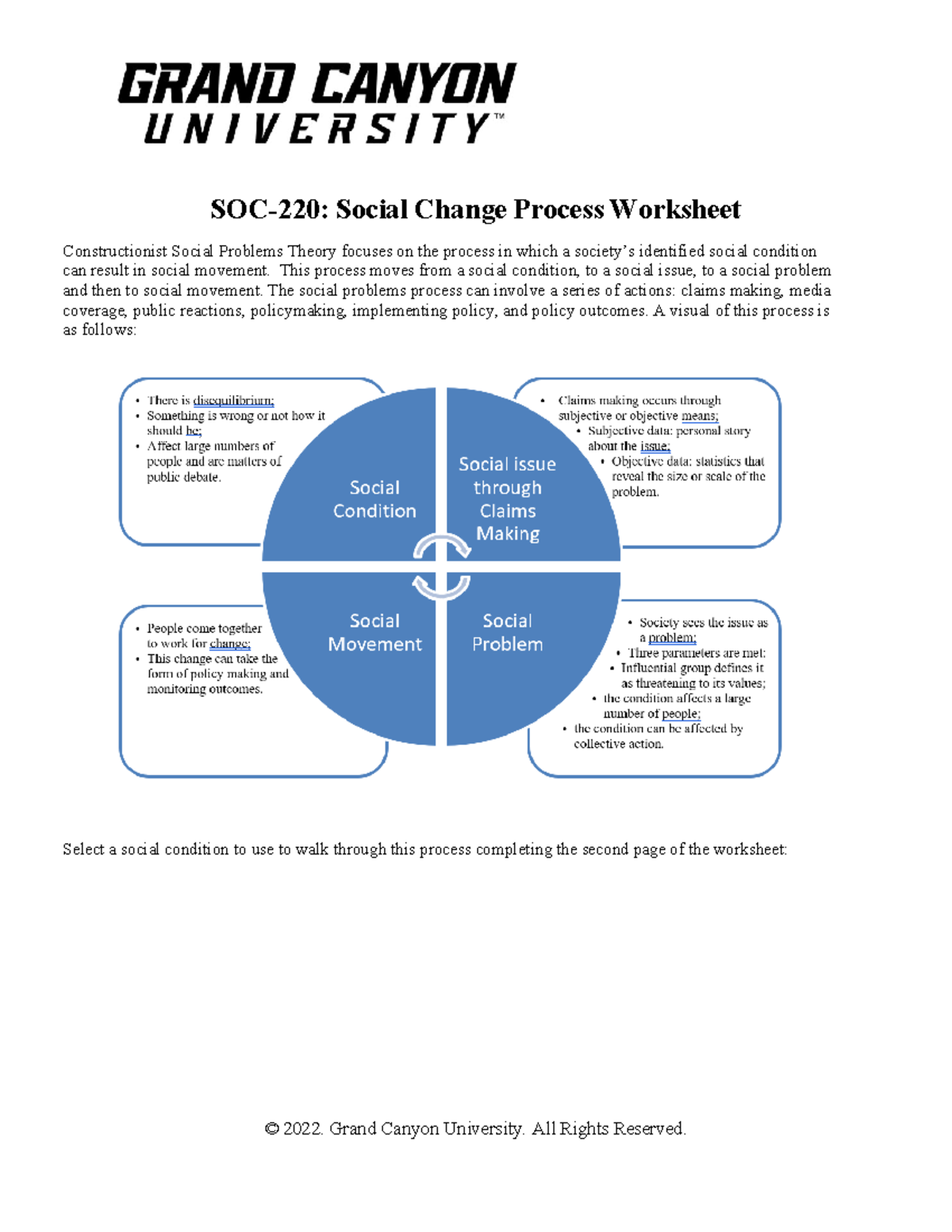 SOC-220 Final Exam: Understanding Social Change through Drug Addiction ...