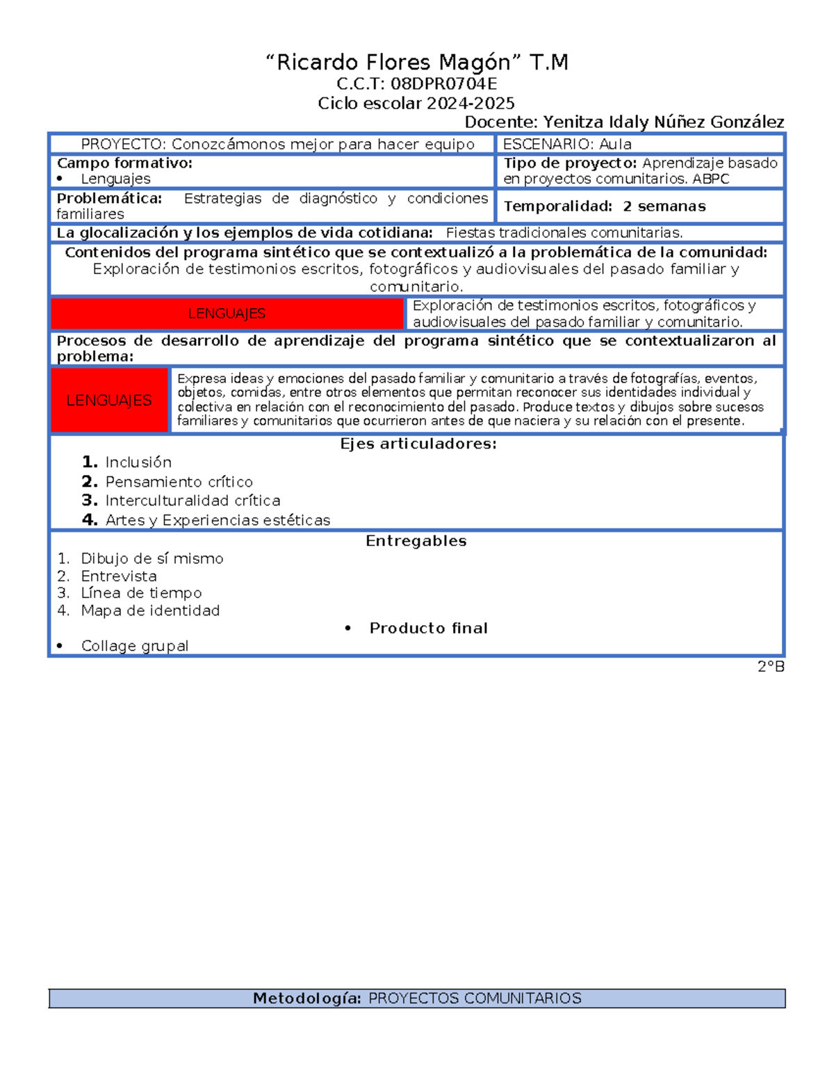 Proyecto 1: Conozcámonos Mejor para Fortalecer el Equipo - C.C ...