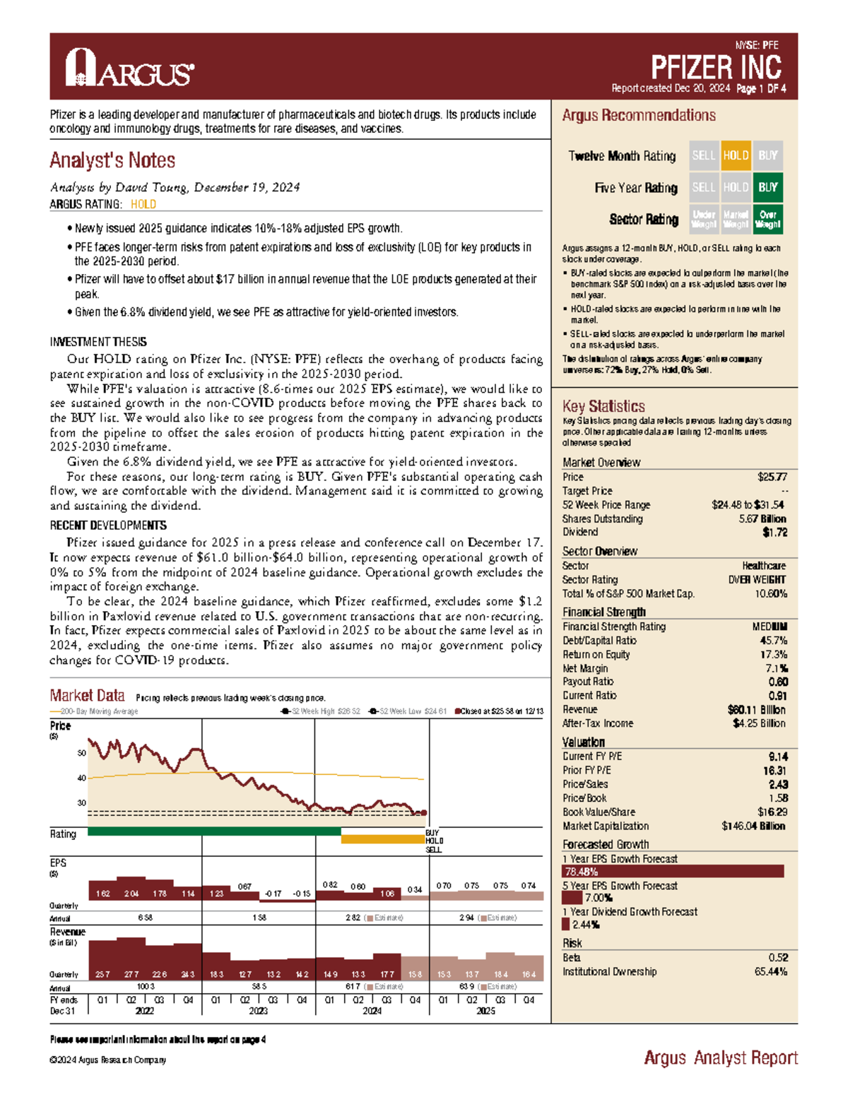 Argus Analyst Report - PFIZER INCPFIZER INCPFIZER INCPFIZER INC Pfizer ...