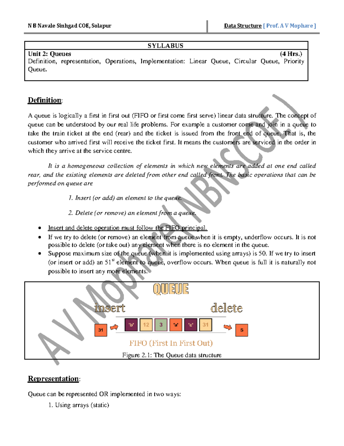 Queue Data Structures: Definitions, Implementations, and Types - Studocu