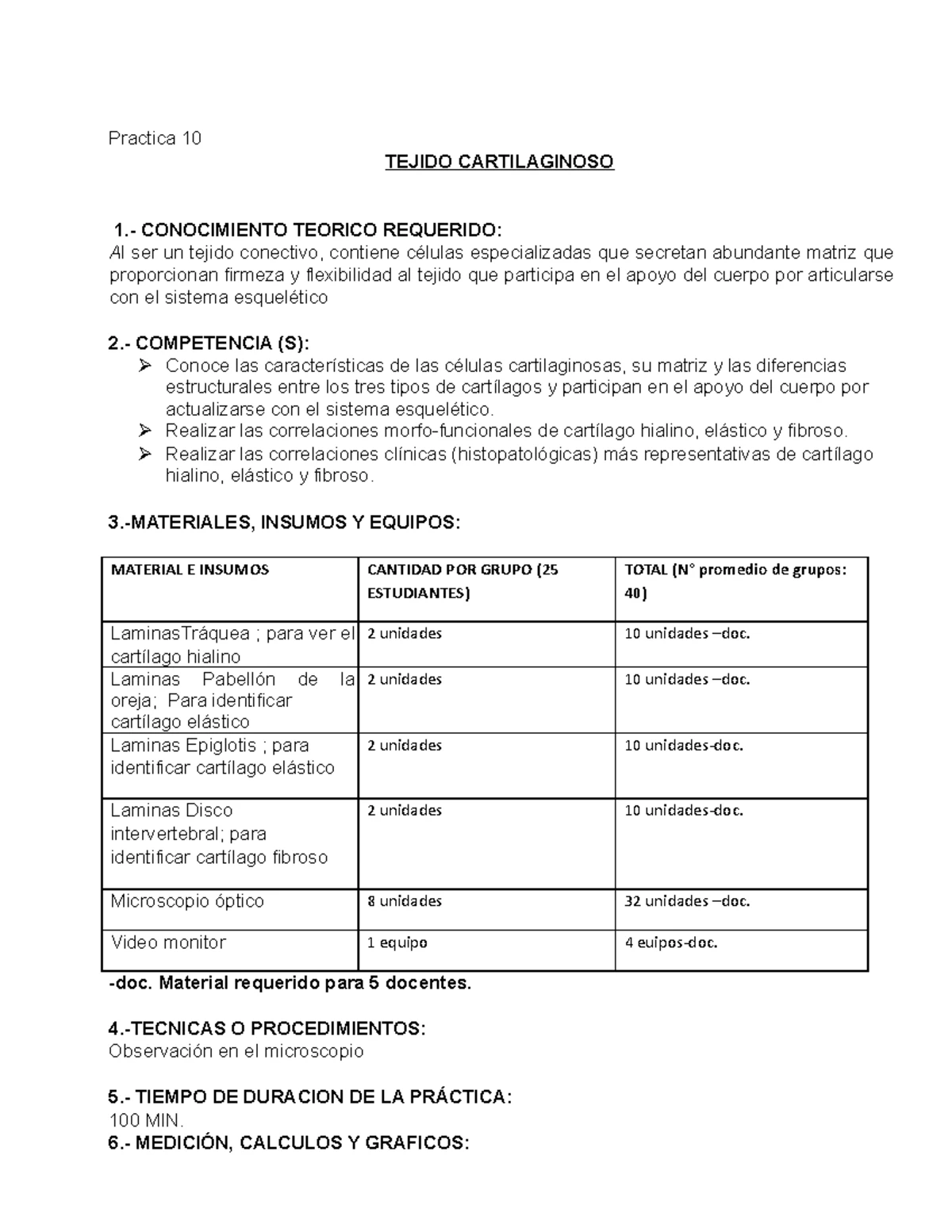 Anatomía de la Región Posterior del Muslo: Isquiotibiales y Funciones ...