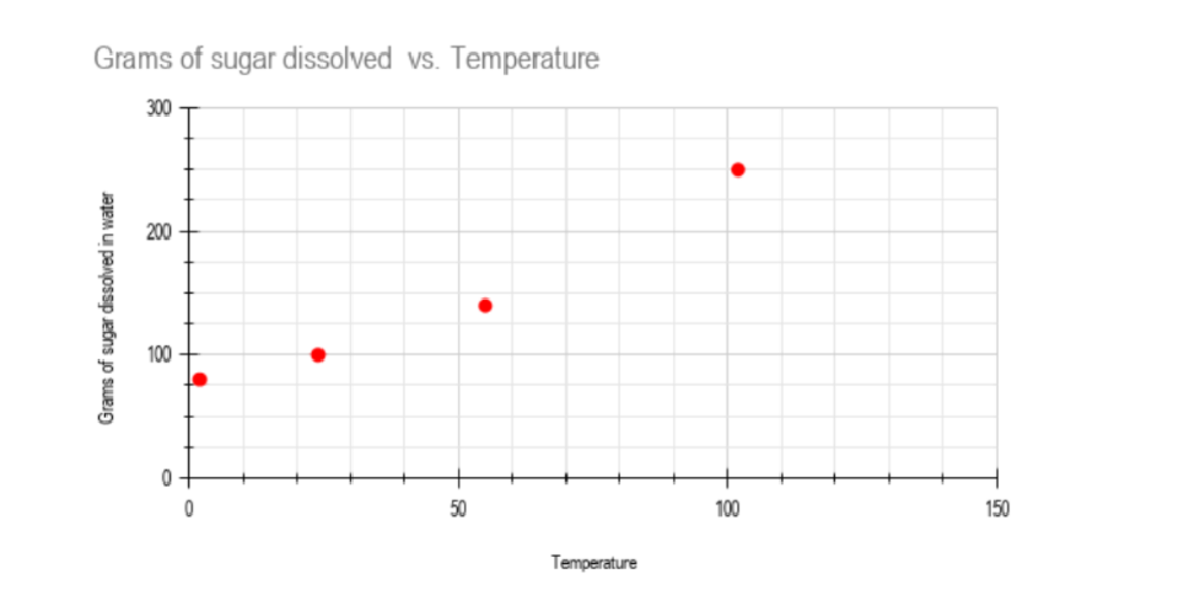 MATH 101: Roller Coaster Structural Support Analysis Worksheet - Studocu