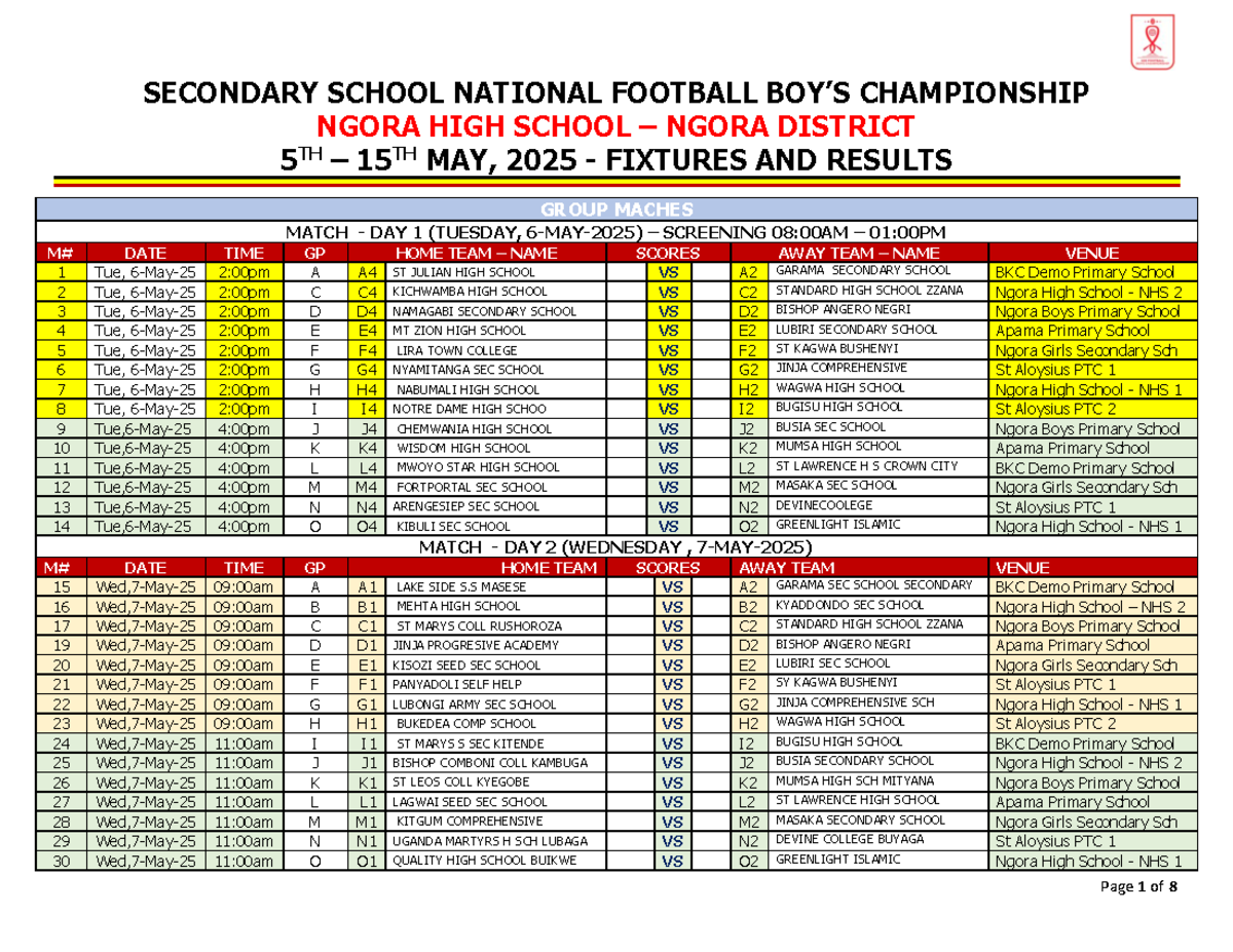 Ngora High School Football Championship 2025: Fixtures & Results - Studocu