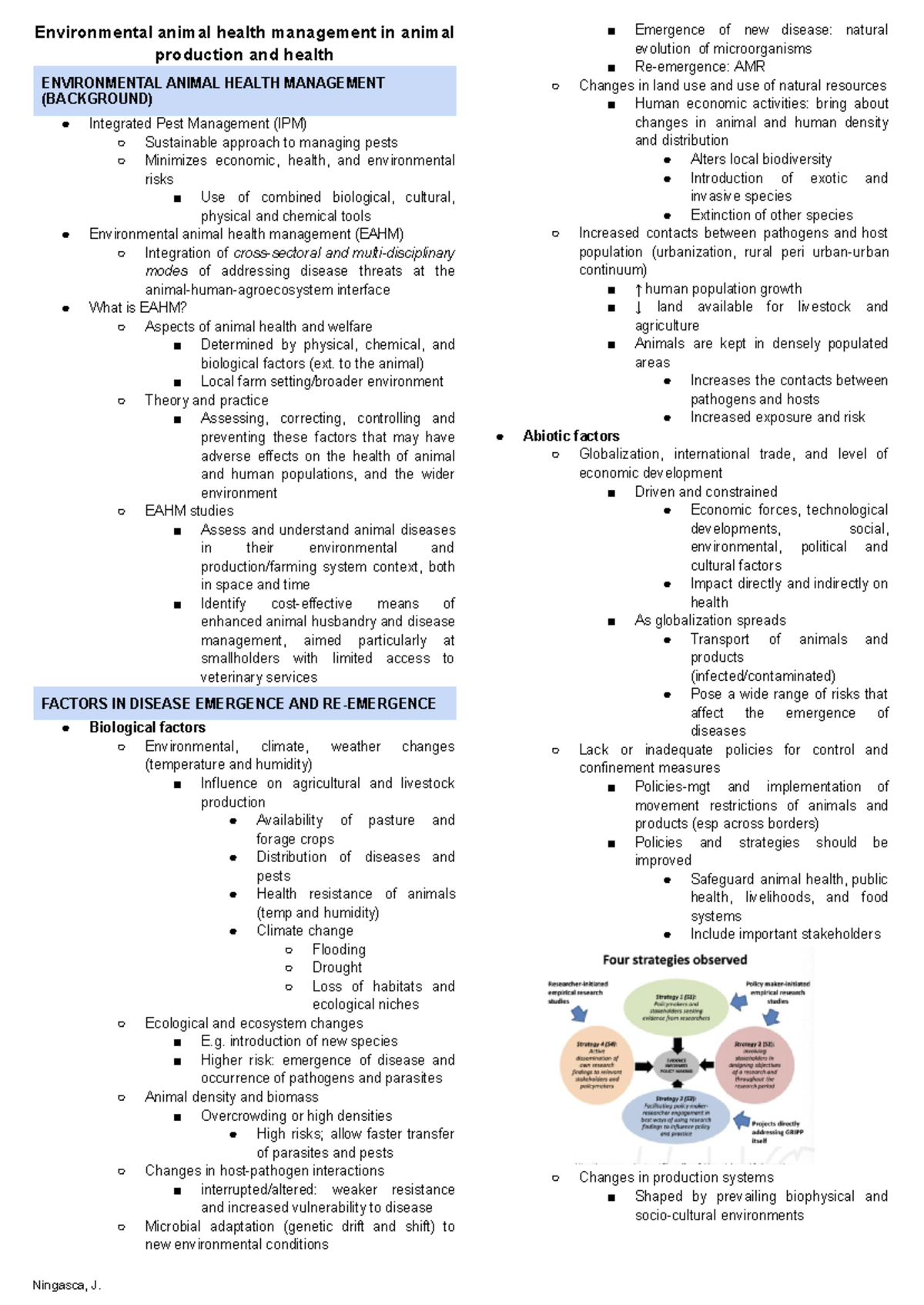 EAHM - Overview of Environmental Animal Health Management Concepts ...