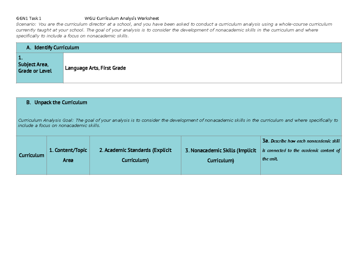 Sharkey-GGN1 Task 1 - Task 1 - Scenario: You are the curriculum ...