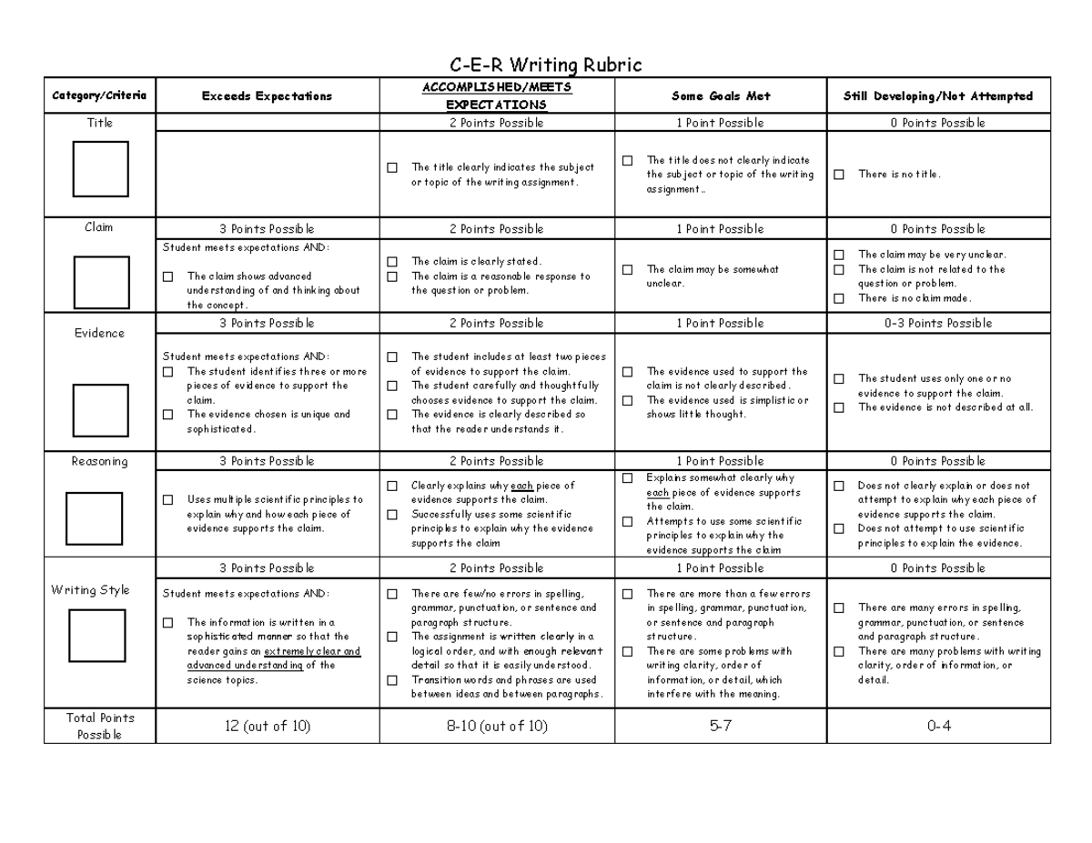 Rubric Claim Evidence Reason Finnerty 2016 copy - C-E-R Writing Rubric ...