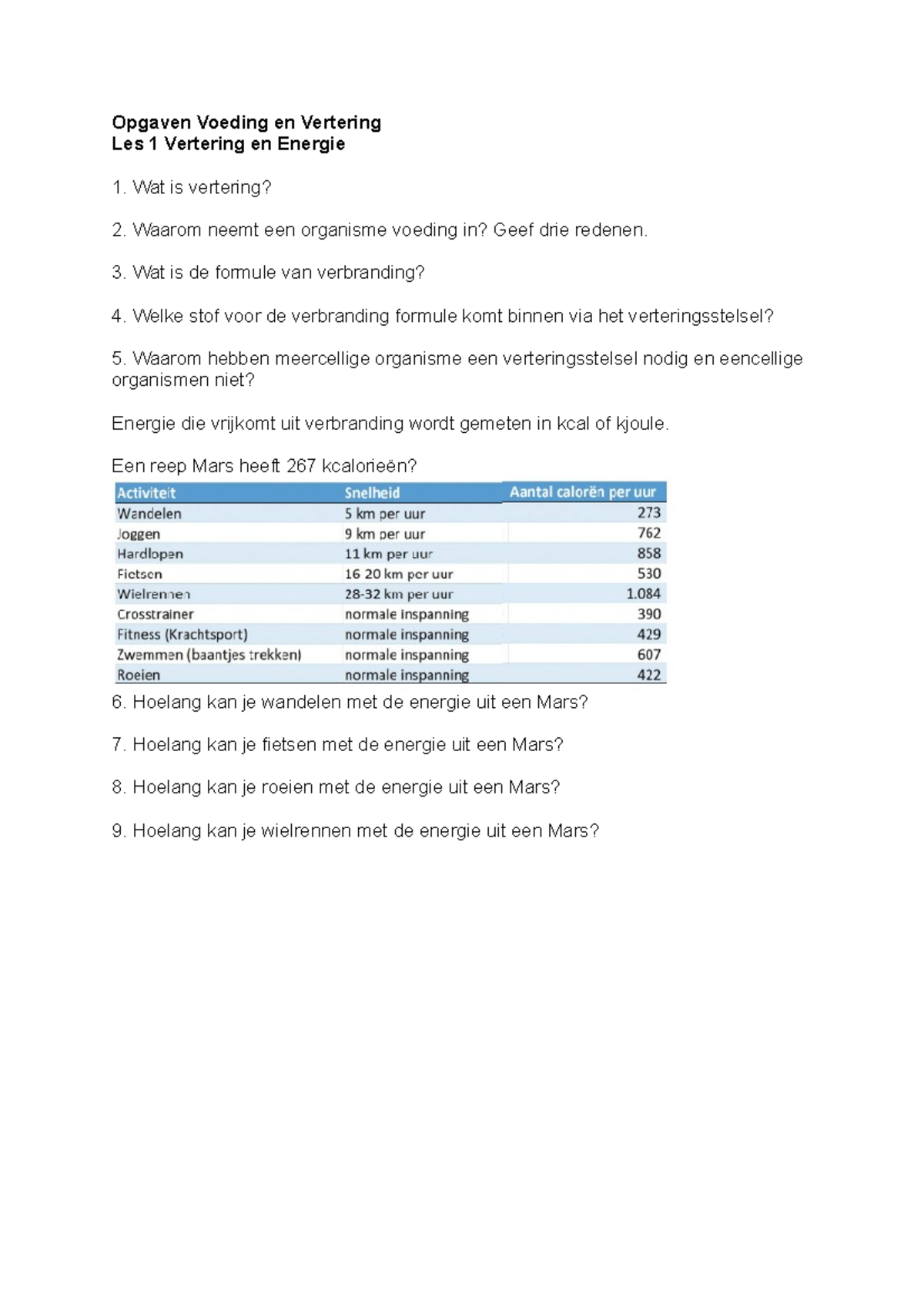 Opgaven voor Les over Voeding en Vertering - Biologie 101 - Studeersnel